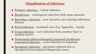 Microbial pathogenicity Dr.Ashna Ajimsha | PPTX