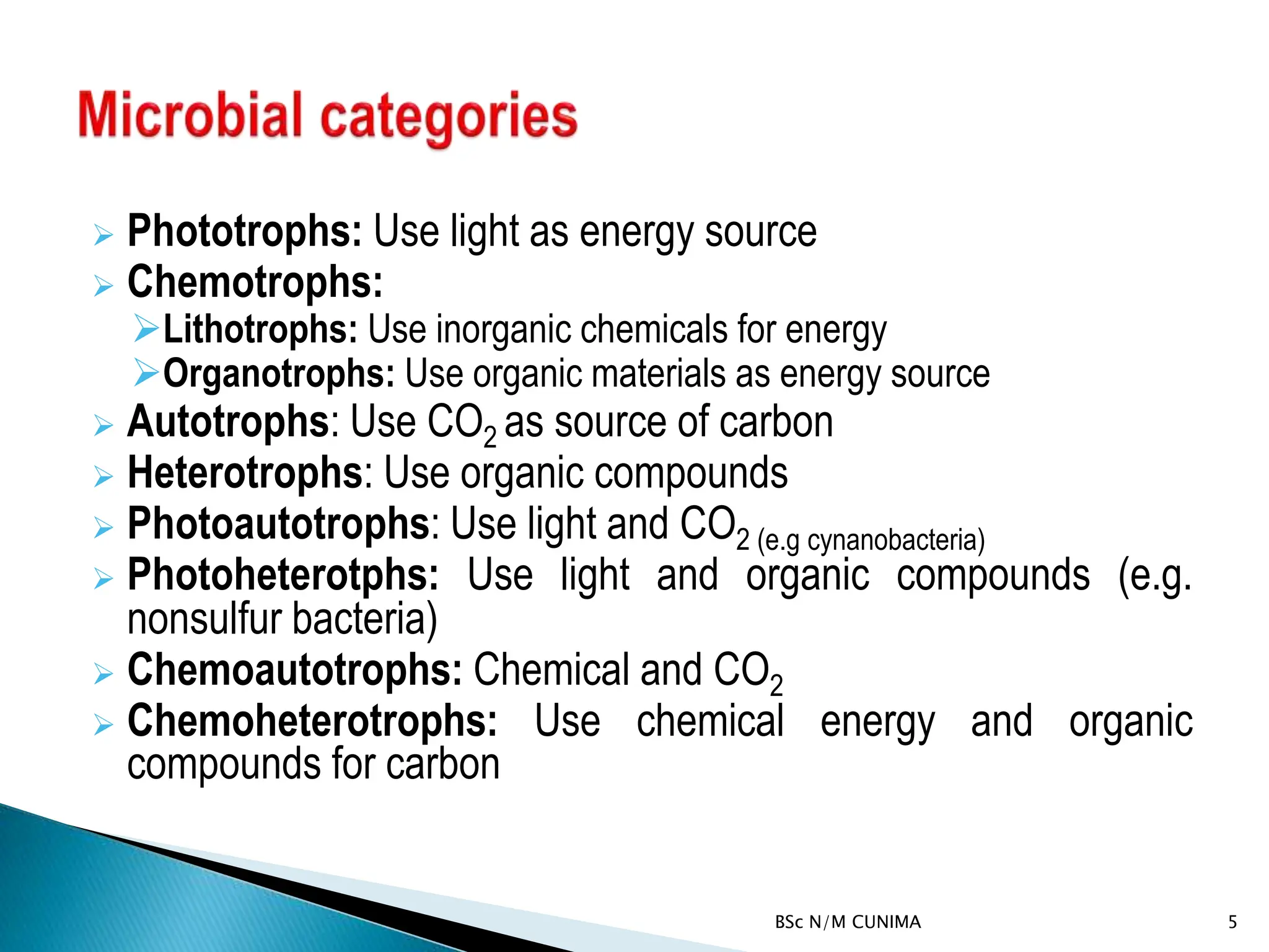 Microbial physiology, growth & growth control_Micro1.pptx