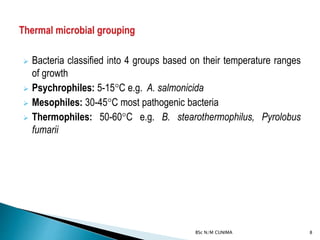 Microbial physiology, growth & growth control_Micro1.pptx