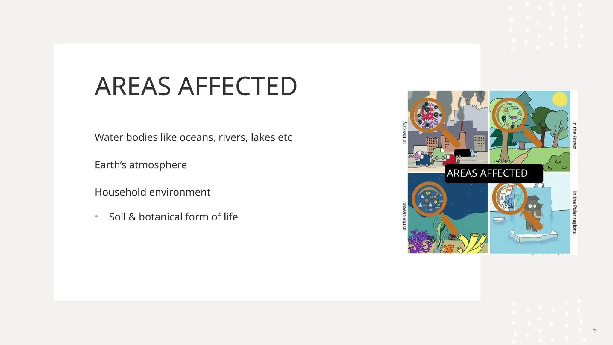 Microbial pollution - sources, impacts and methods of control.pptx