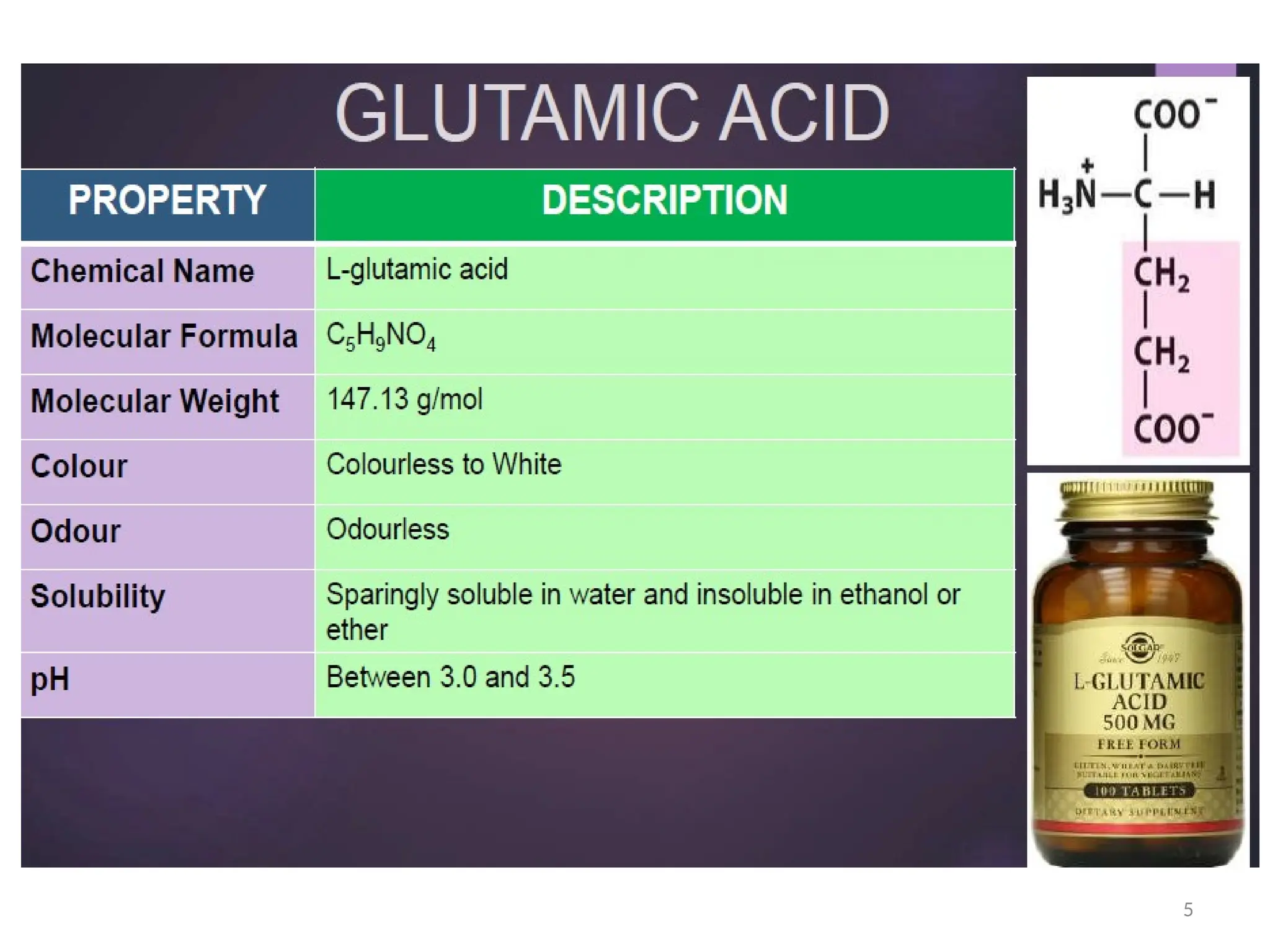 Microbial production of amino acids.pptx