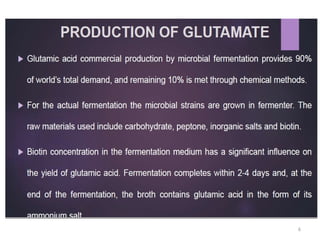 Microbial production of amino acids.pptx