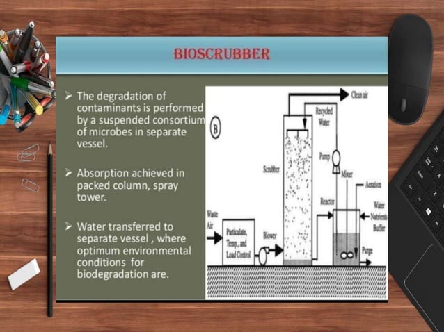 Microbial products (bioplastic ,bioscrubber,biofilter | PPT