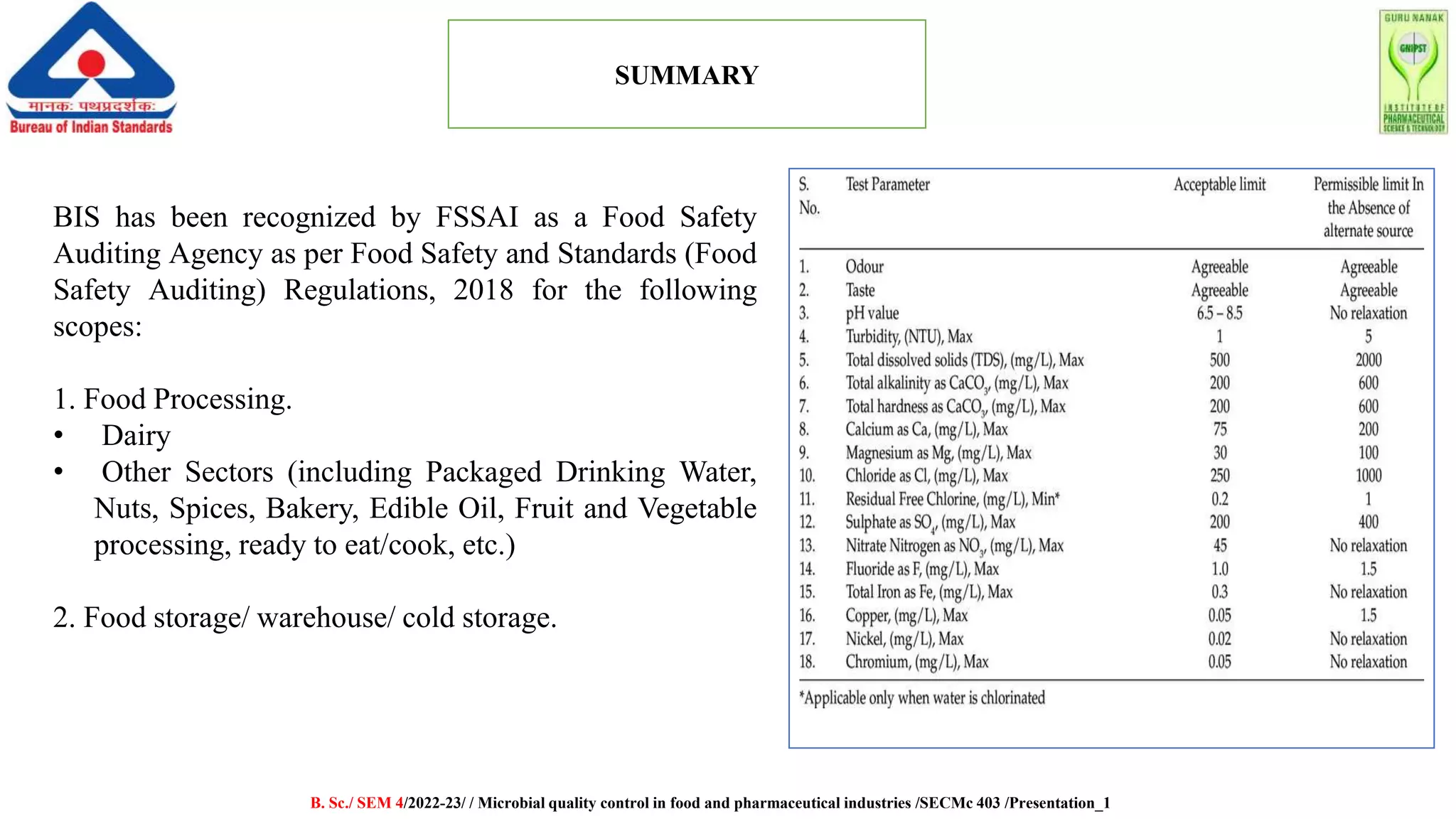 microbial quality control for food and pharmaceutical industries.pptx