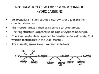 Environmental Microbiology: Microbial degradation of recalcitrant ...