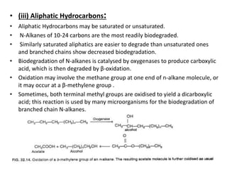 Environmental Microbiology: Microbial degradation of recalcitrant ...