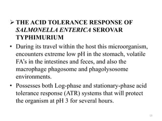 Microbial response to acid stress | PPT