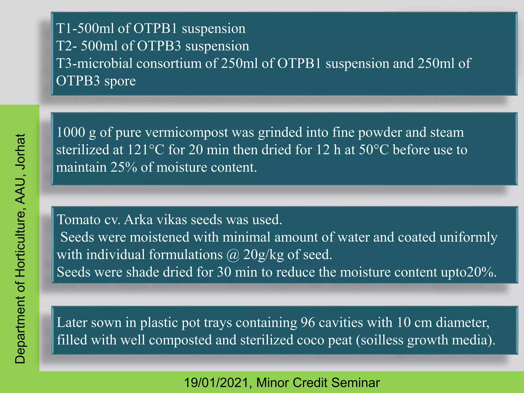 Microbial seed coating | PPTX
