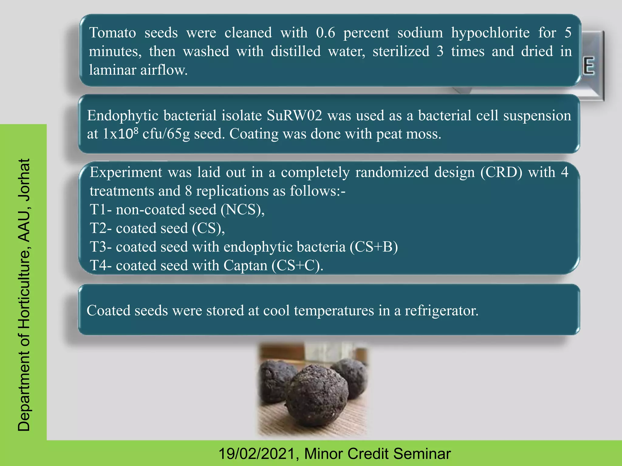 Microbial seed coating | PPTX