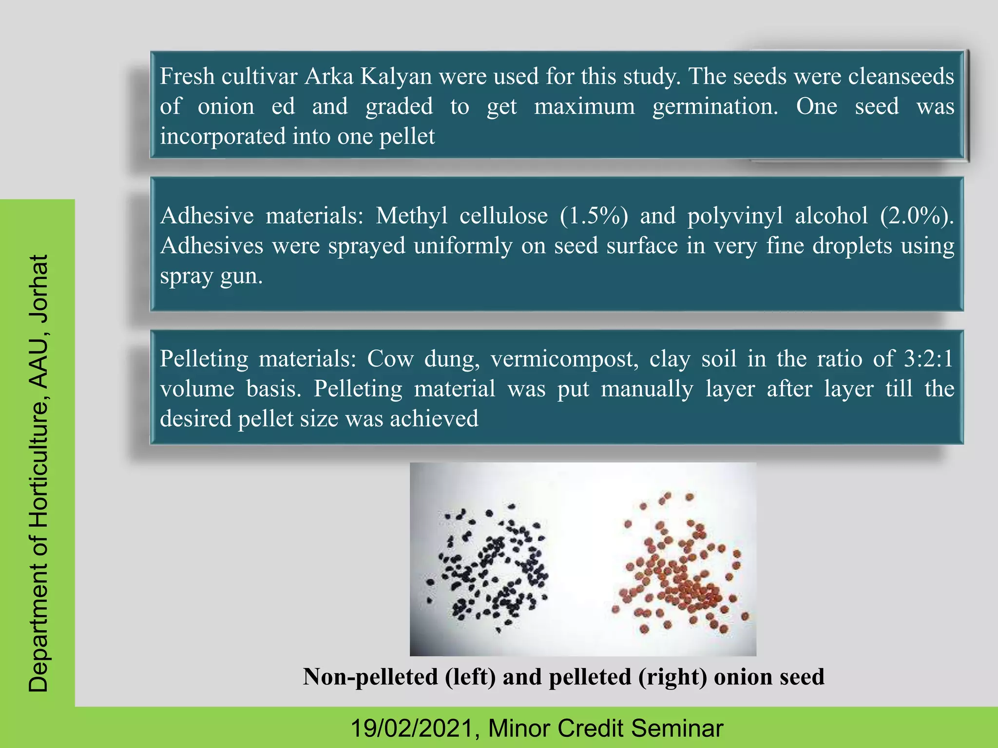 Microbial seed coating | PPTX