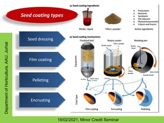Microbial seed coating | PPTX