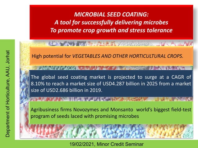 Microbial seed coating | PPTX