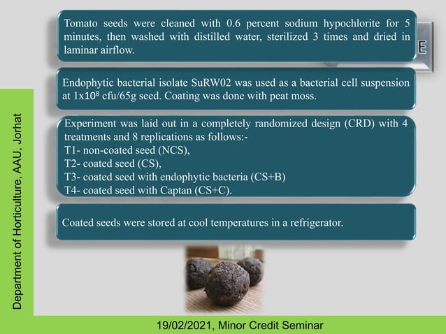 Microbial seed coating | PPTX