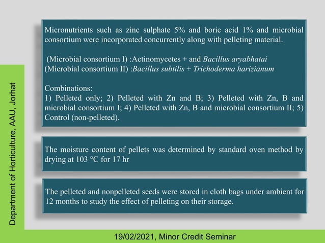 Microbial seed coating | PPTX