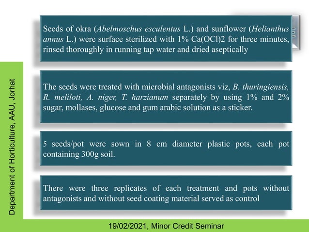Microbial seed coating | PPTX