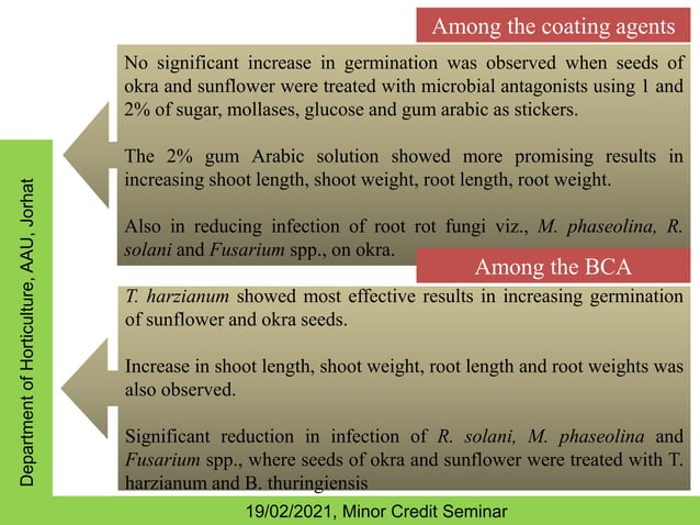 Microbial seed coating | PPTX