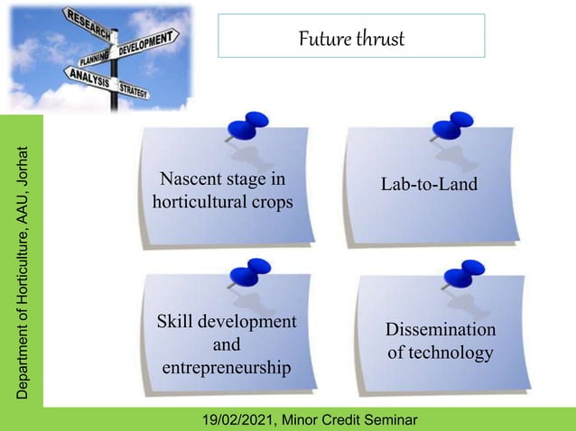 Microbial seed coating | PPTX
