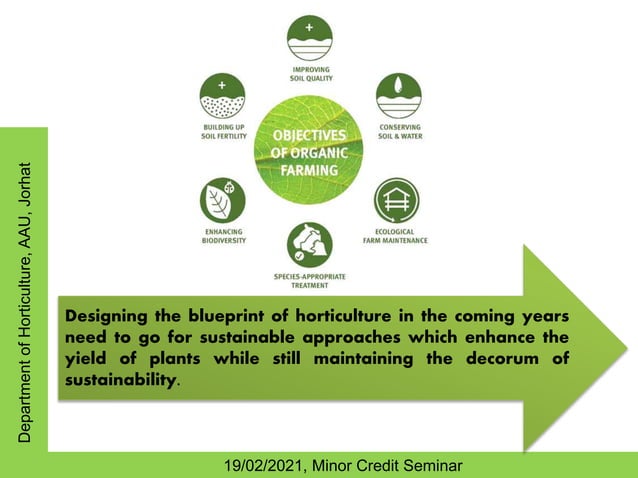 Microbial seed coating | PPTX