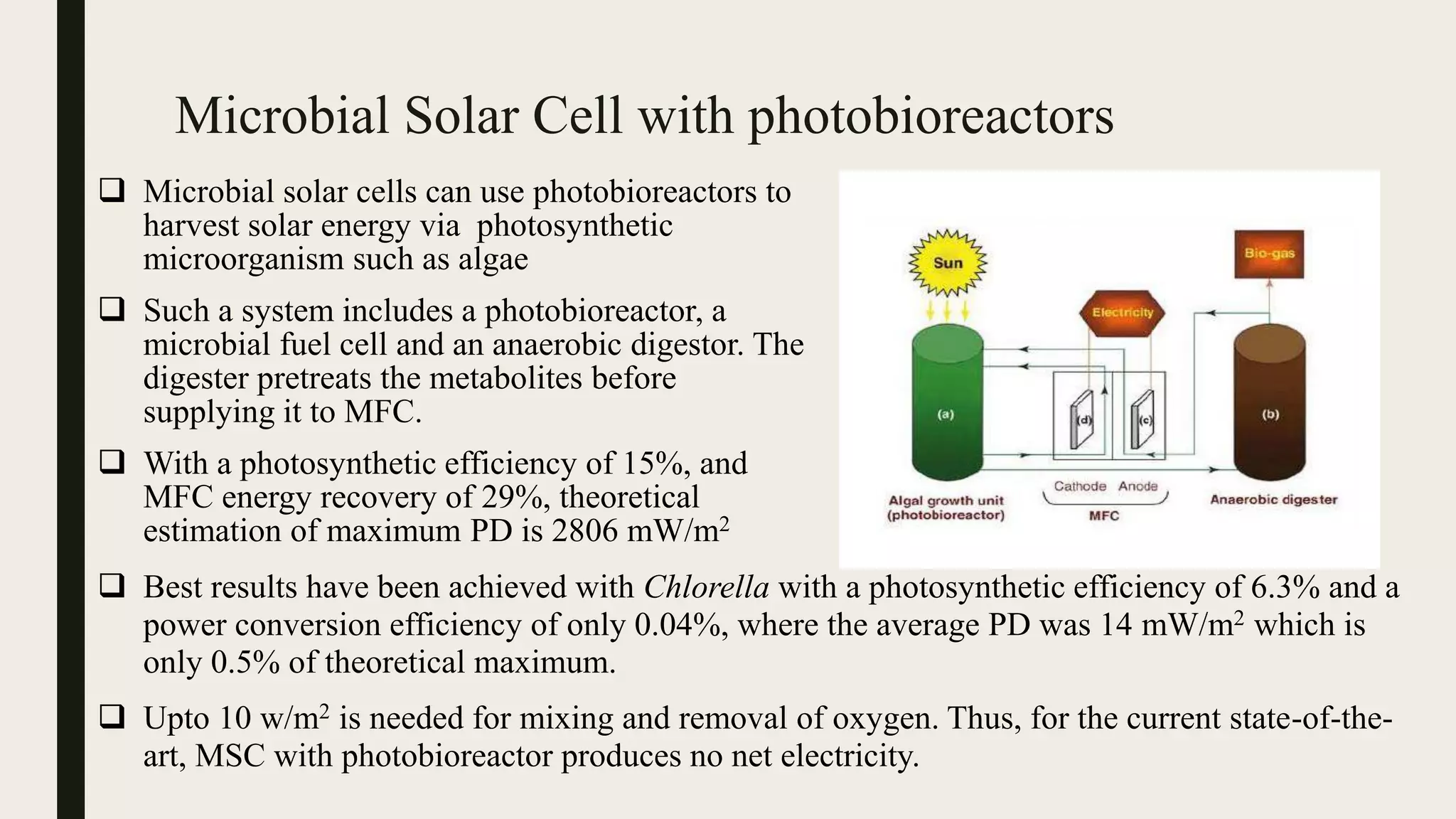 Microbial Solar Cells: Applying Photosynthetic and Electrochemically ...
