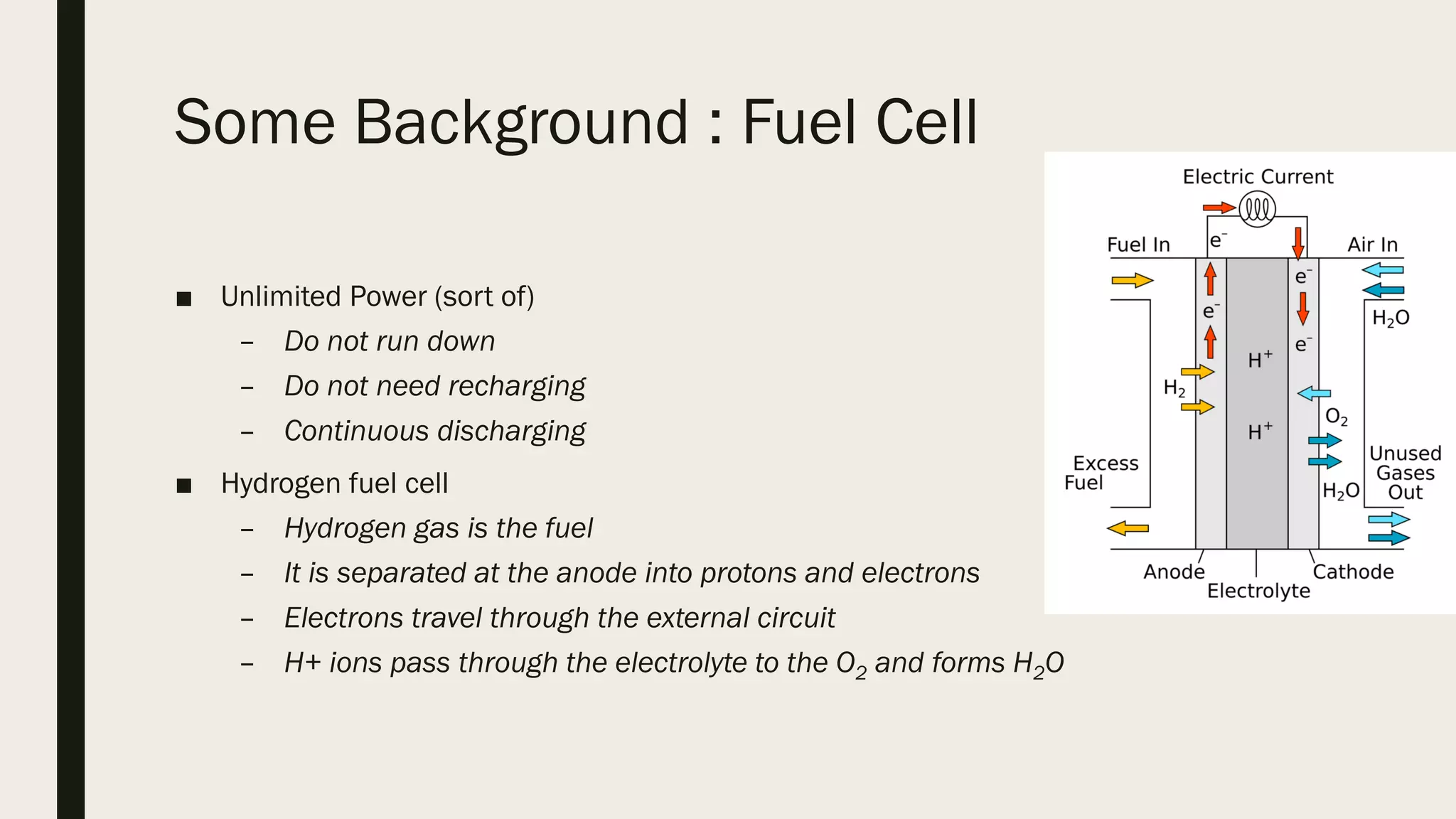 Microbial Solar Cells: Applying Photosynthetic and Electrochemically ...