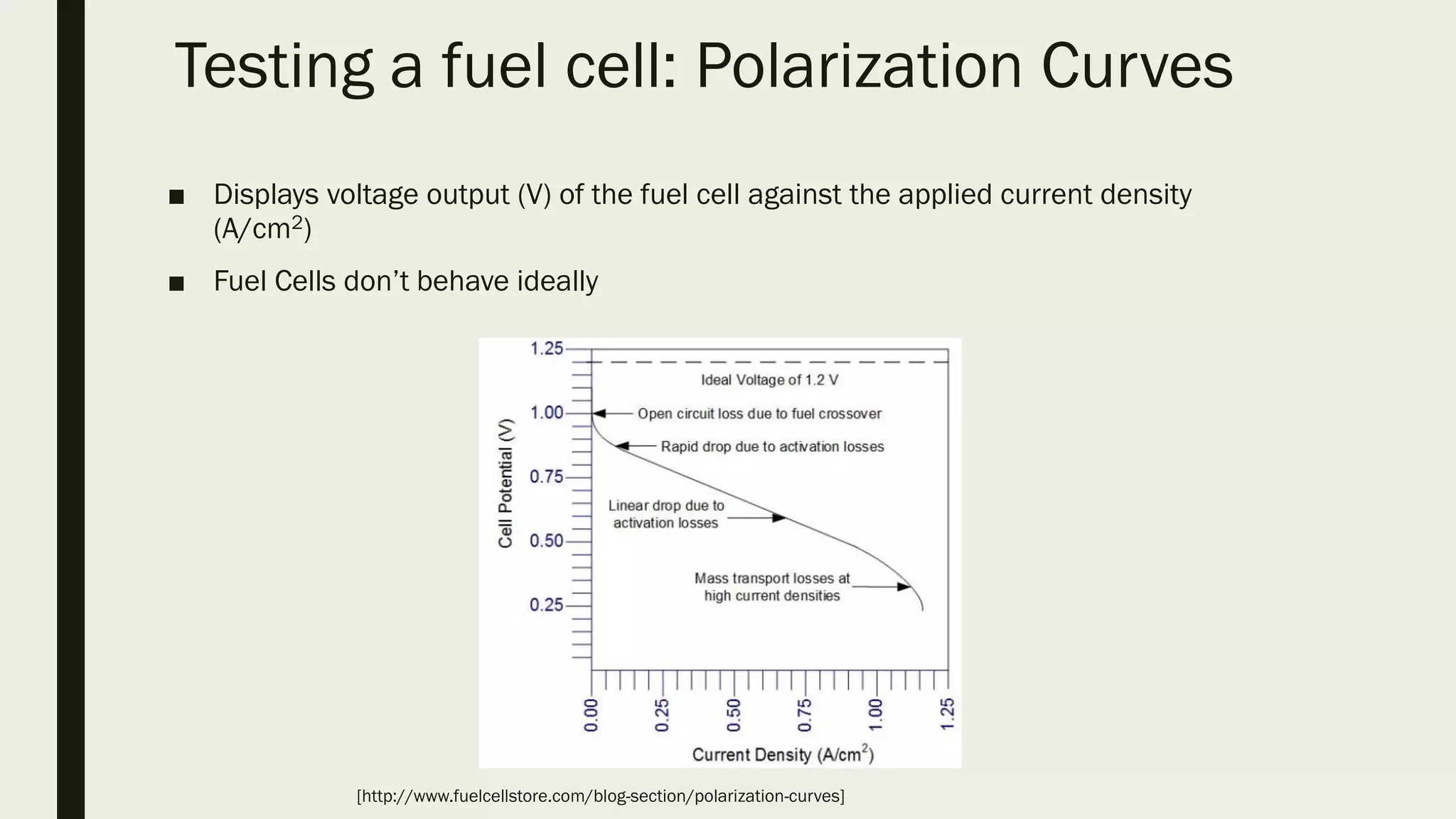 Microbial Solar Cells: Applying Photosynthetic and Electrochemically ...