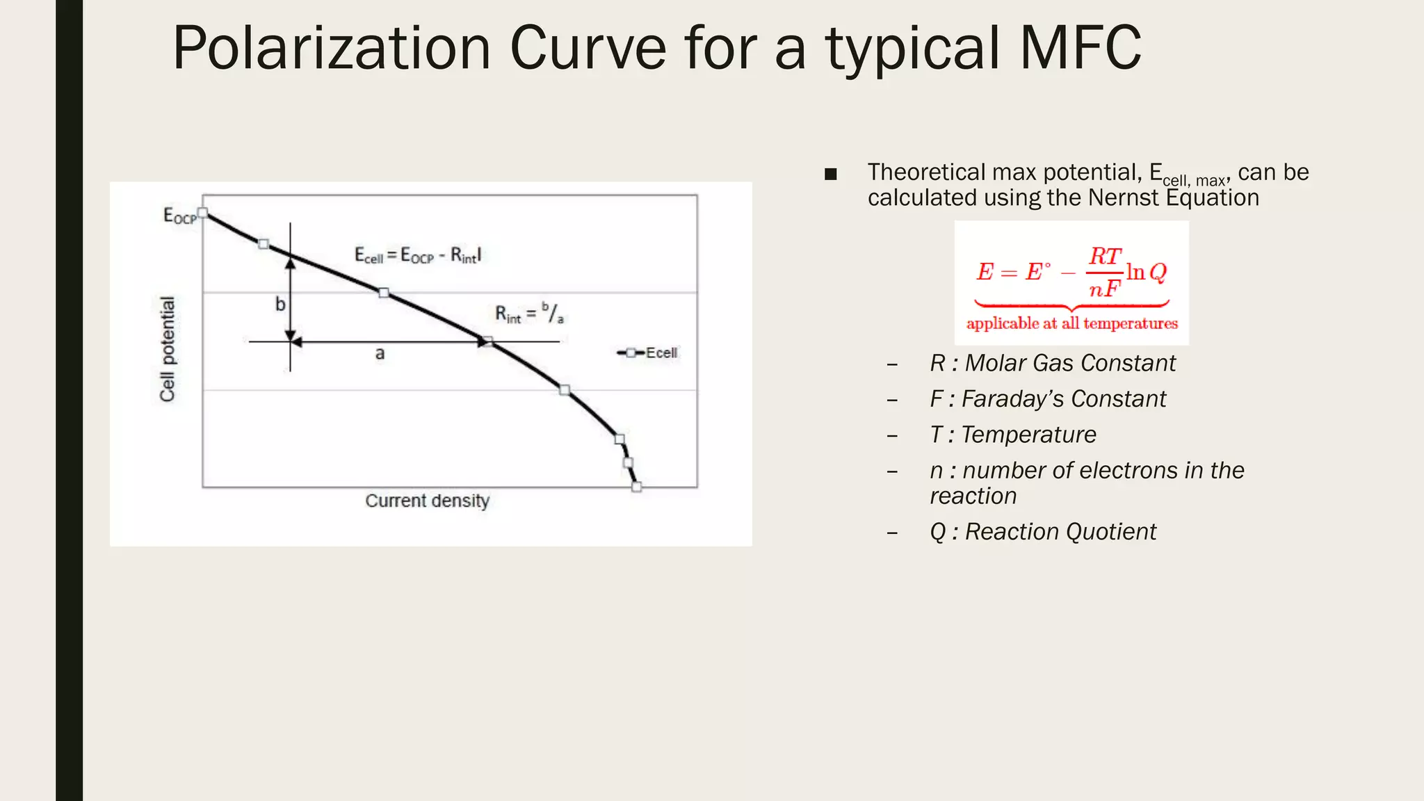 Microbial Solar Cells: Applying Photosynthetic and Electrochemically ...