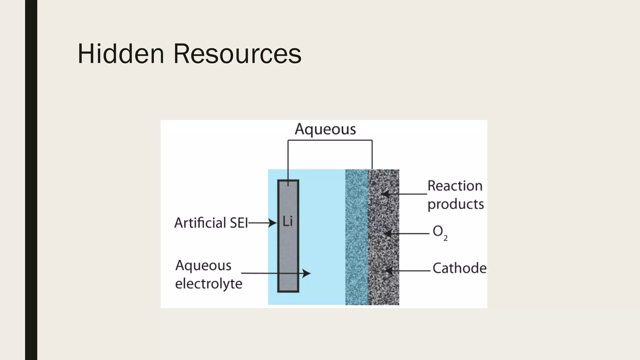 Microbial Solar Cells: Applying Photosynthetic and Electrochemically ...