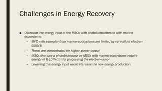 Microbial Solar Cells: Applying Photosynthetic and Electrochemically ...