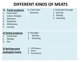Microbial spoilage in foods | PPTX
