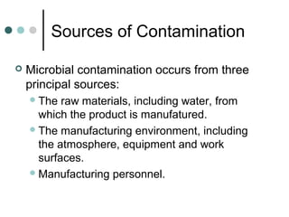 Microbiological Contamination And Preservation Of Pharmaceutical ...