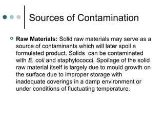 Microbiological Contamination And Preservation Of Pharmaceutical ...