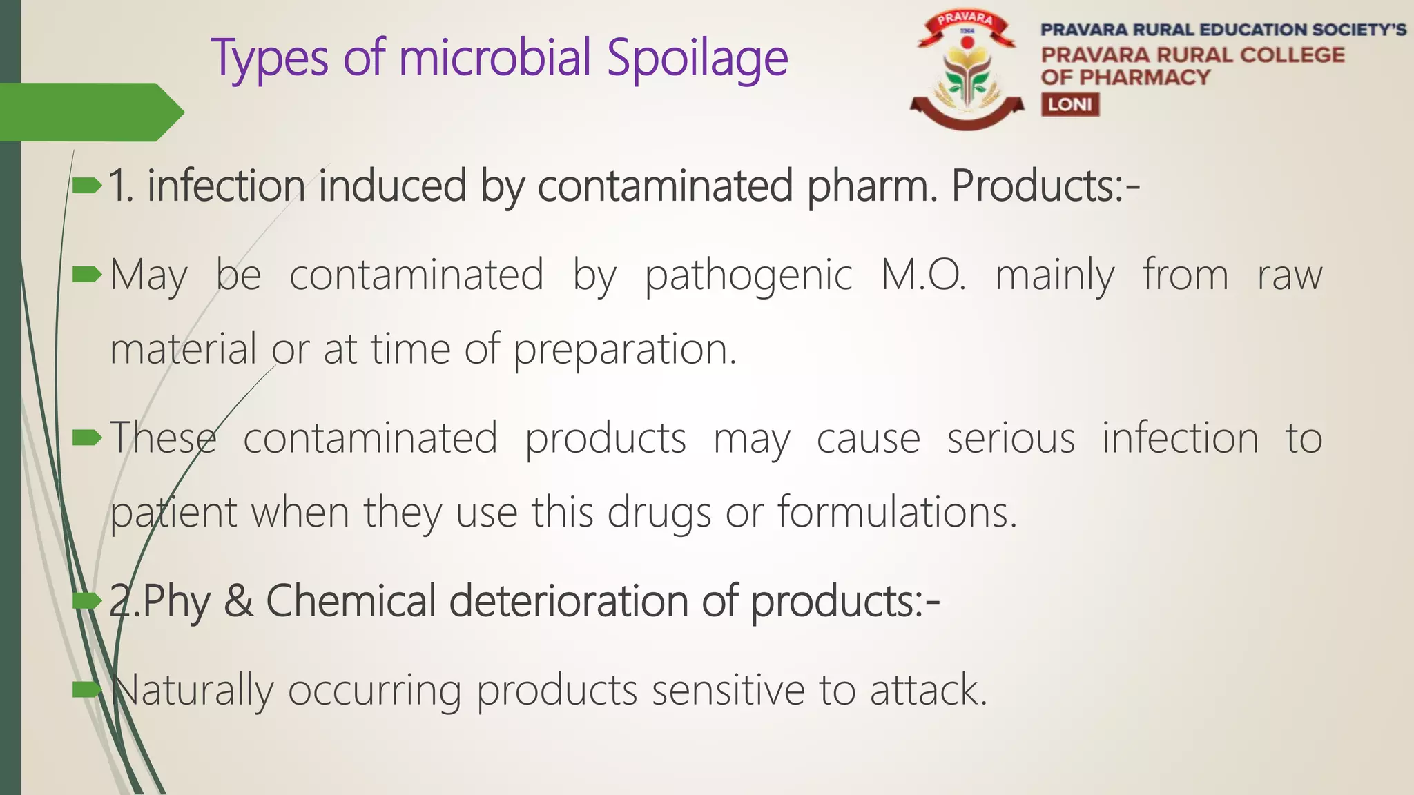 Microbial spoilage-by S.D.Mankar types, sources of contamination ...