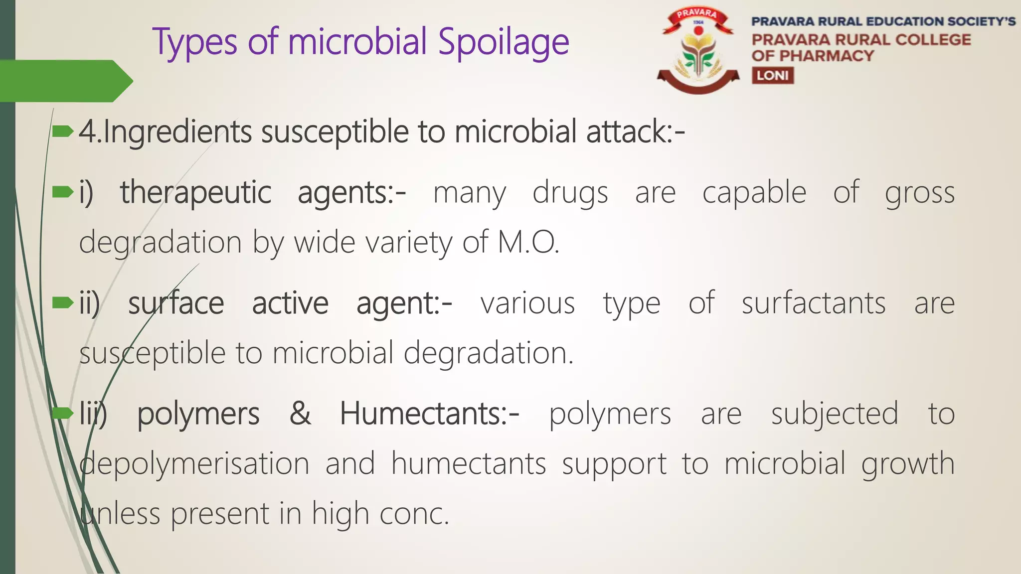 Microbial spoilage-by S.D.Mankar types, sources of contamination ...