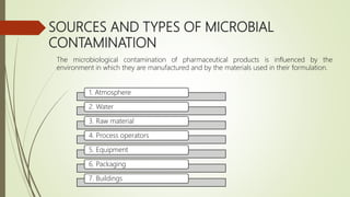 Microbial spoilage - Pharmaceutical microbiology (Second year b.pharm ...