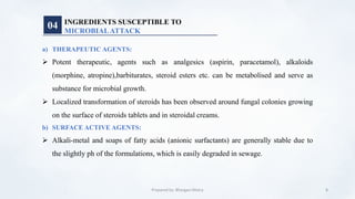 Microbial Spoilage .pdf