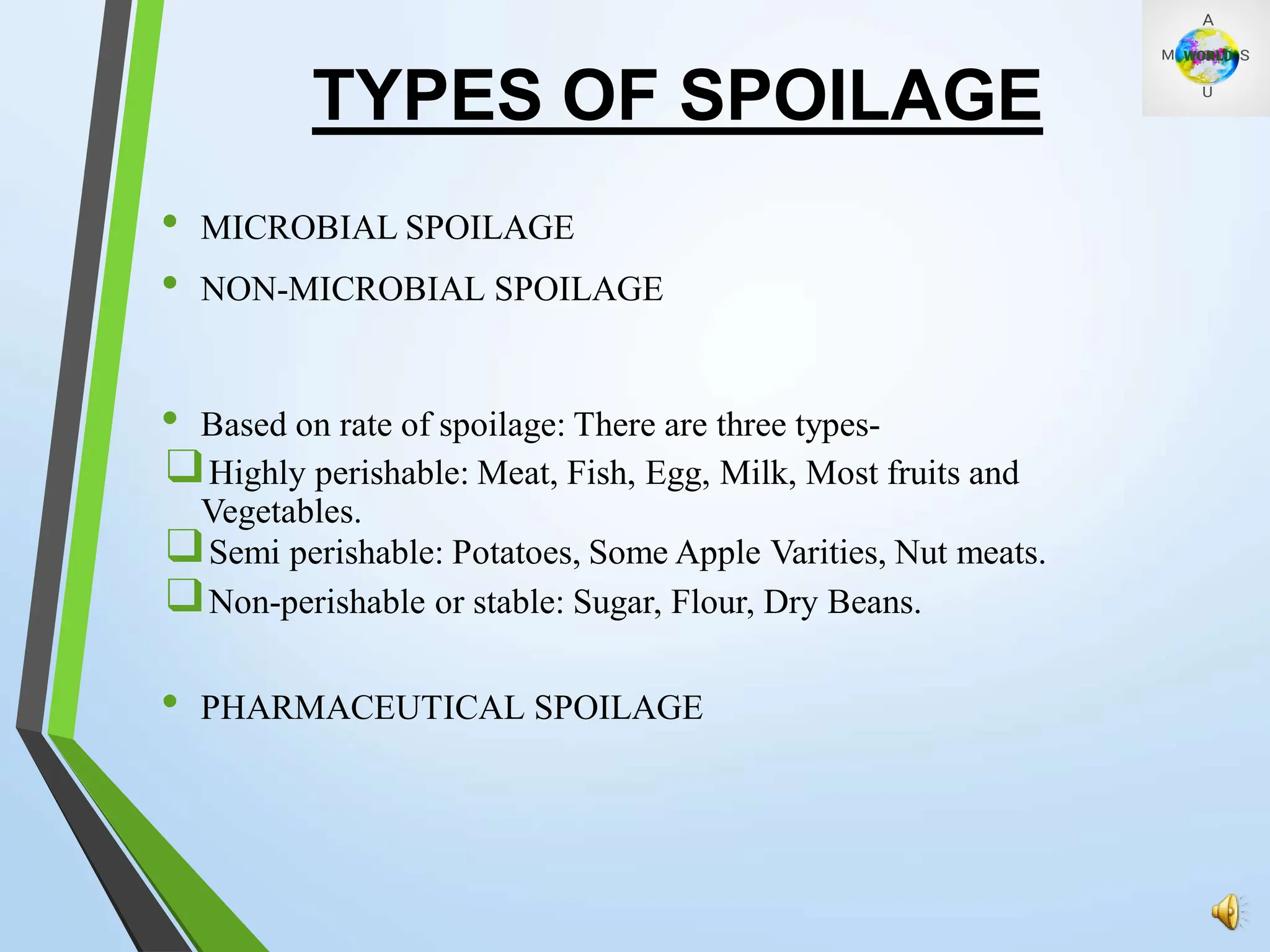 Microbial Spoilage B Pharma 3059 T.pdf
