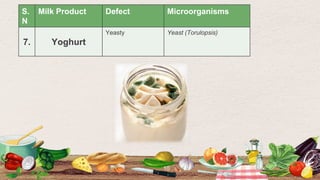 Microbial spoilage of milk and milk product | PDF