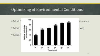 Microbial strain selection.. | PPTX