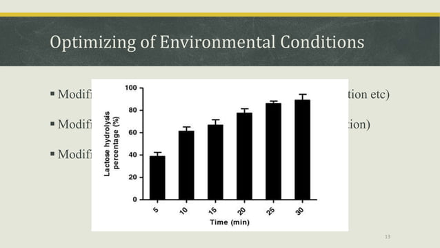 Microbial strain selection.. | PPTX