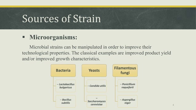 Microbial strain selection.. | PPTX