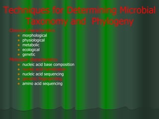 Microbial taxonomy | PDF
