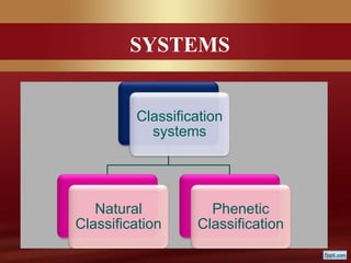 Microbial taxonomy | PPTX