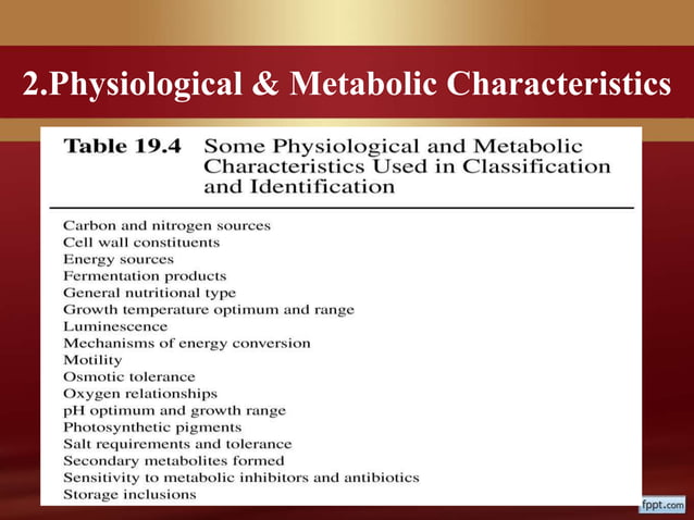 Microbial taxonomy | PPTX | Biological Sciences | Science