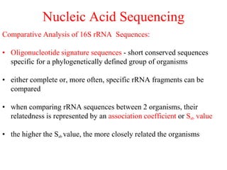 Microbial taxonomy | PPT