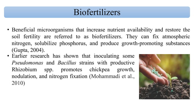 Microbial technologies Agriculture.pptx | Agriculture | Industries
