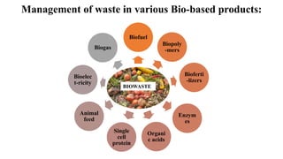 Microbial Technologies For Biowaste.pptx