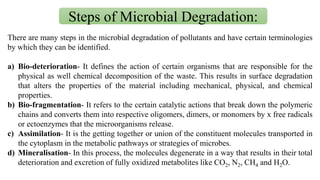 Microbial Technologies For Biowaste.pptx