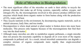 Microbial Technologies For Biowaste.pptx