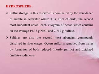 Microbial transformation of Sulphur.pptx