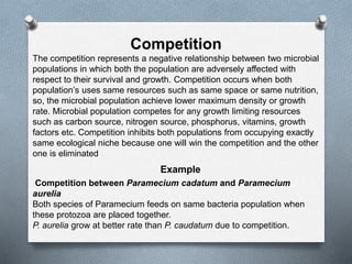 Microbial Interactrion | PPT